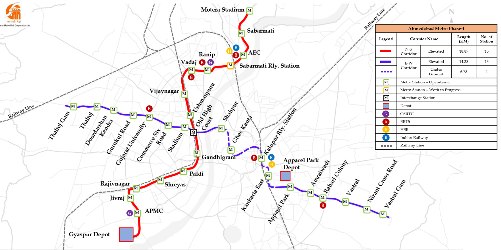 Multi Model Integration - Gujarat Metro Rail Corporation (GMRC) Limited